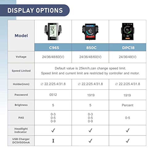 BAFANG 1000W BBSHD BBS03 Mid Drive Motor Kit 8fun Electric Bicycle Conversion Kit with Optinal 48v 52v Lithium Battery Central Engine with DPC18 Display DIY Ebike