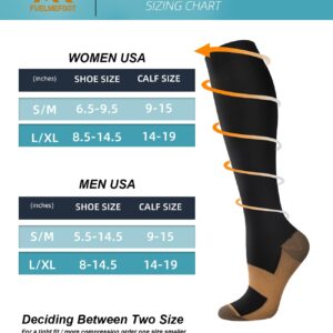 Compression Socks For Women Men Circulation - Graduated Support Knee High Socks For Nurses, Travel, Athletic