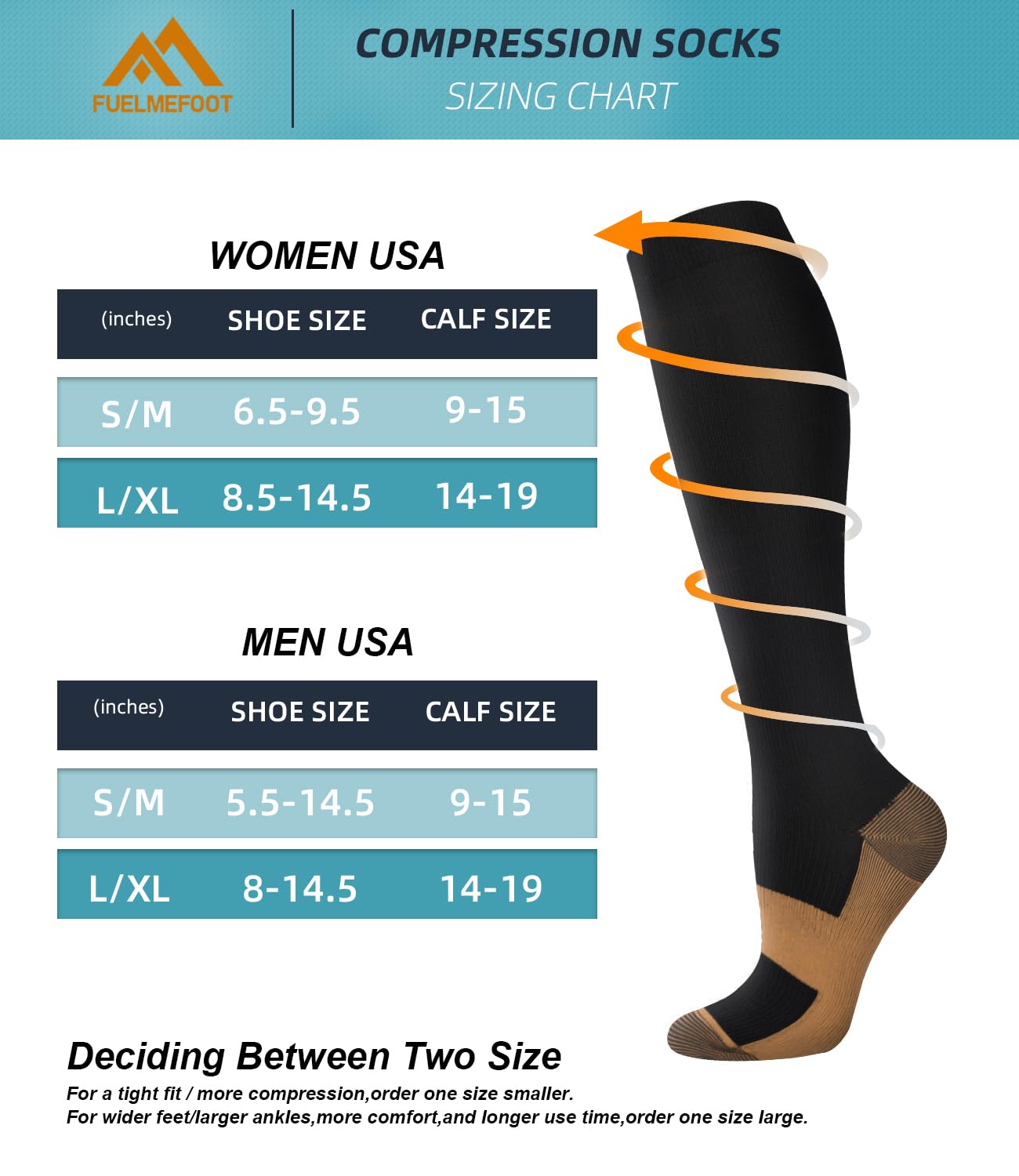 Compression Socks For Women Men Circulation - Graduated Support Knee High Socks For Nurses, Travel, Athletic