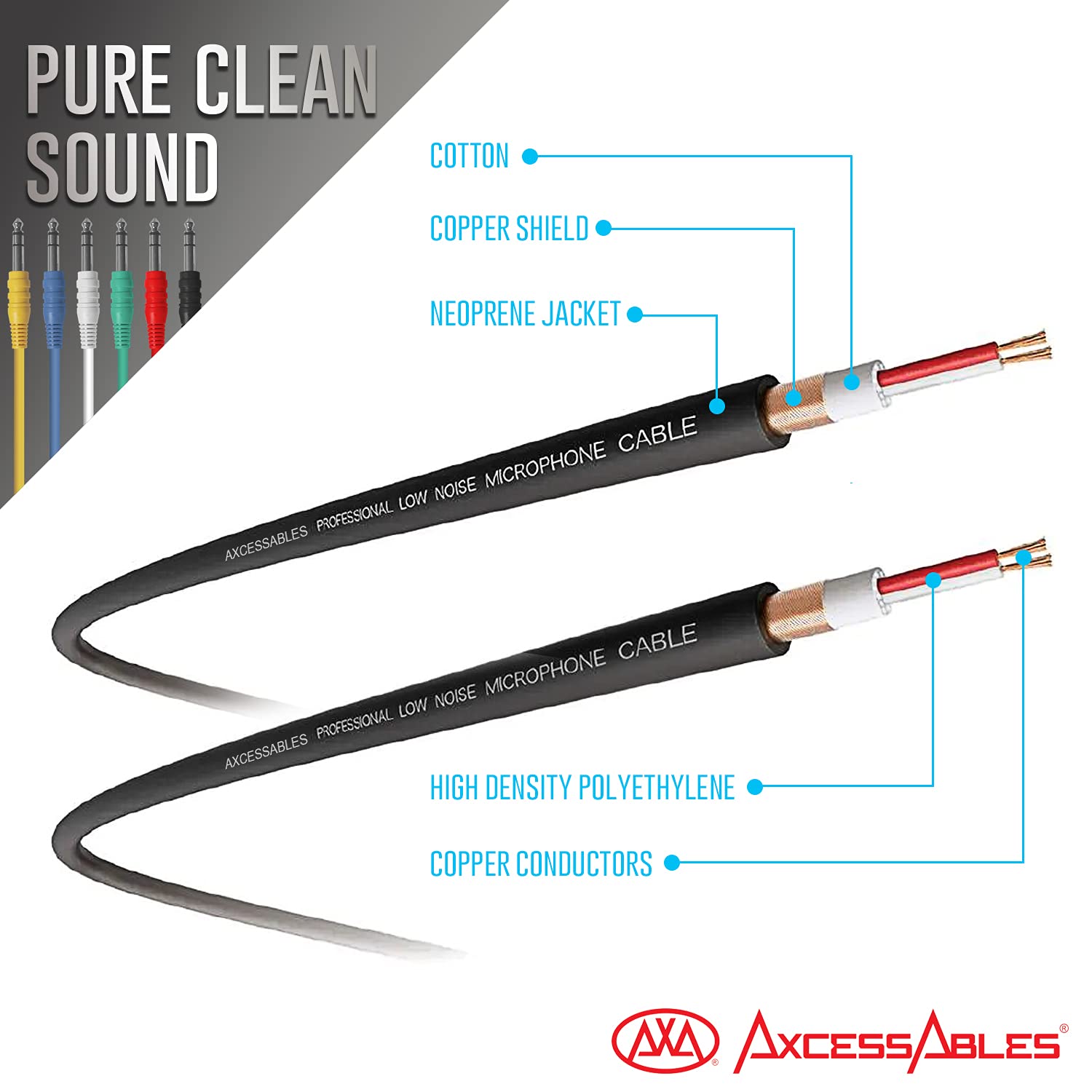 AxcessAbles 1/4 (6.35mm) TRS to 1/4 (6.35mm) TRS Multi-Color Balanced Stereo Patch Cables 6-Pack Outboard Gear & Patchbay Studio Cables External Effects Digital Analog Effects (1.5ft)