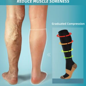 Compression Socks For Women Men Circulation - Graduated Support Knee High Socks For Nurses, Travel, Athletic