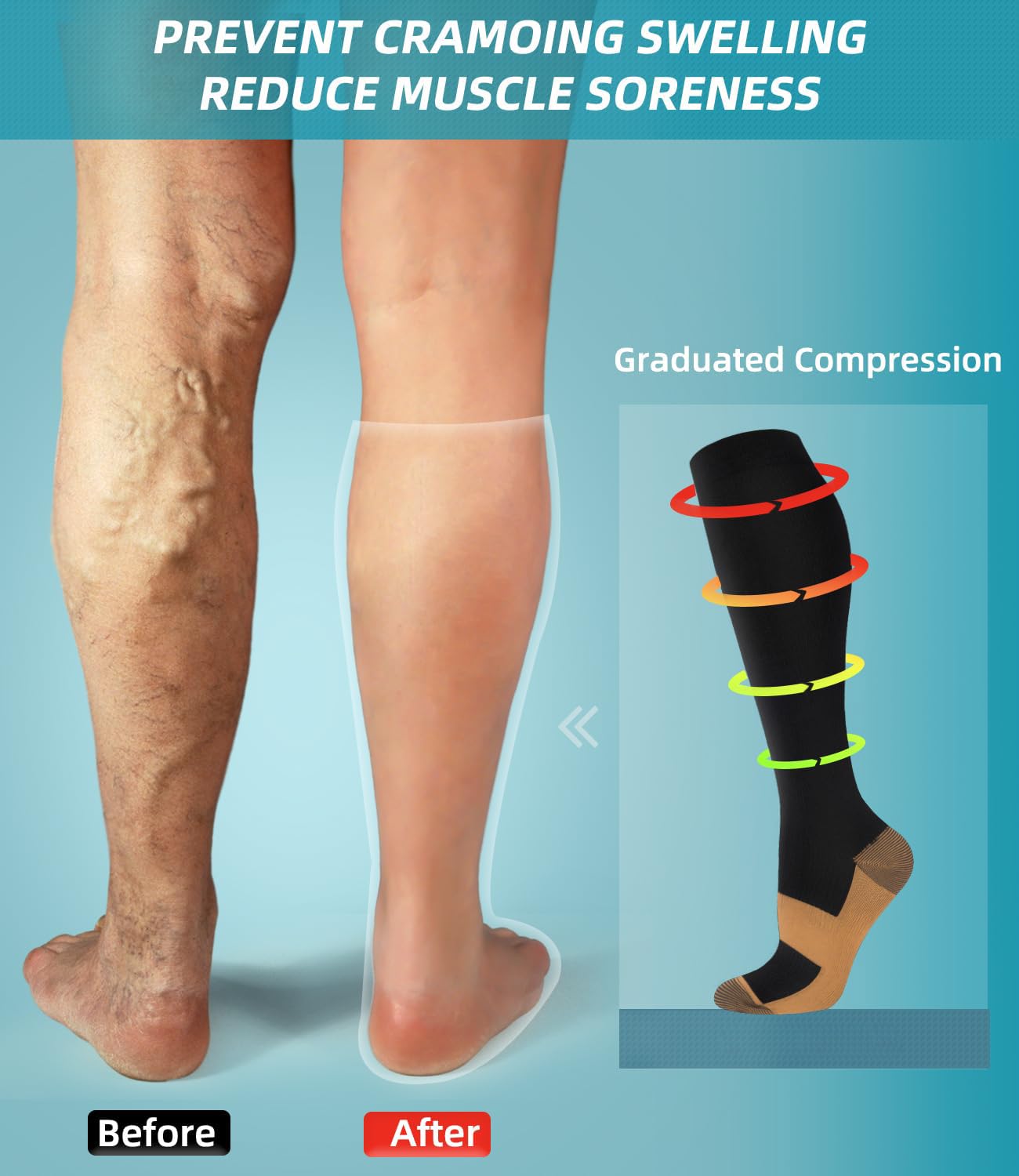 Compression Socks For Women Men Circulation - Graduated Support Knee High Socks For Nurses, Travel, Athletic