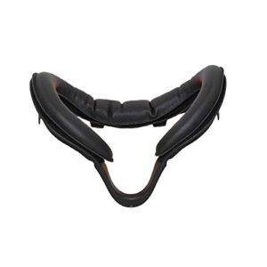 Oculus Quest Eye mask kit, Leak-Proof face Interface Bracket, Spare Eye mask pad (Black)