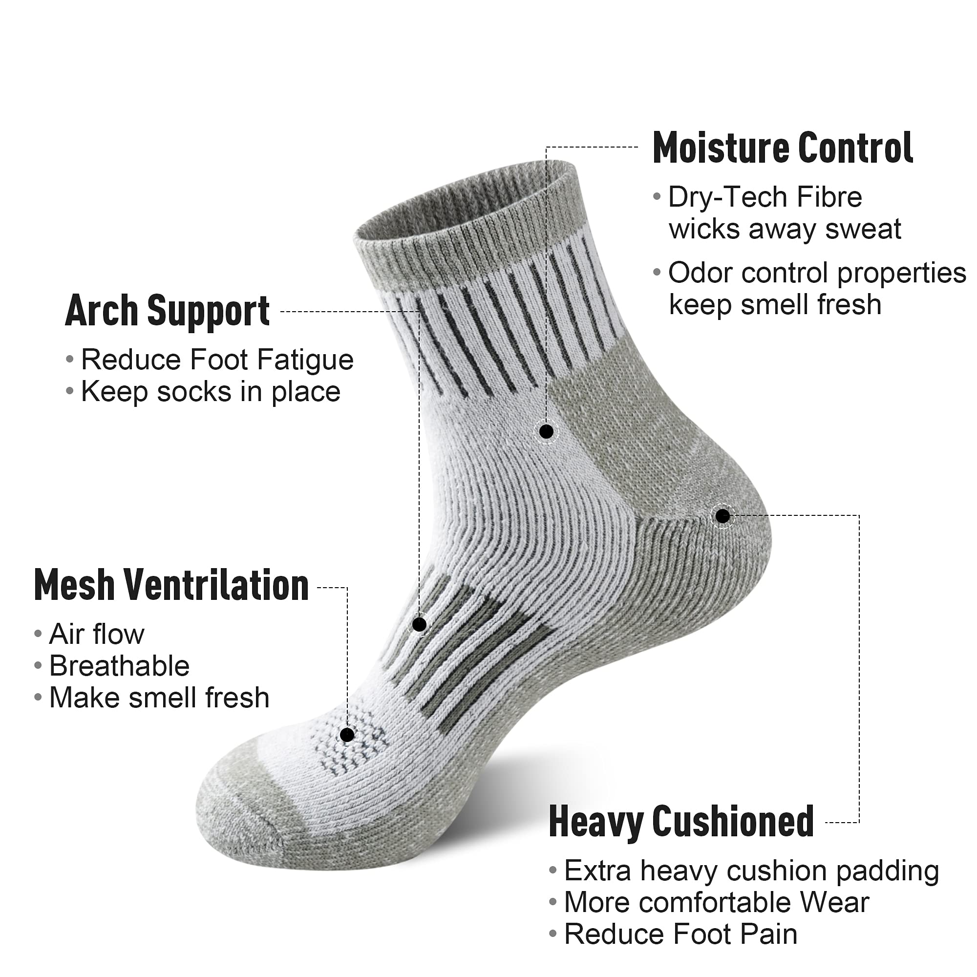 ECOEY Men's Merino Wool Cushioned Hiking Trekking Socks 4 Pairs, Quarter Length with Moisture Wicking (Smoke Green, US Shoe Size: Men 8-11.5/Women 9-13.5)