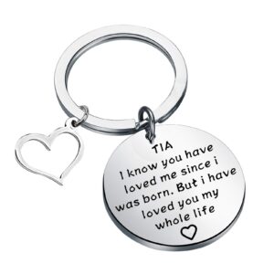 tia keychain auntie gift tia birthday gift tia gifts from niece nephew gift for tia (tia i know)