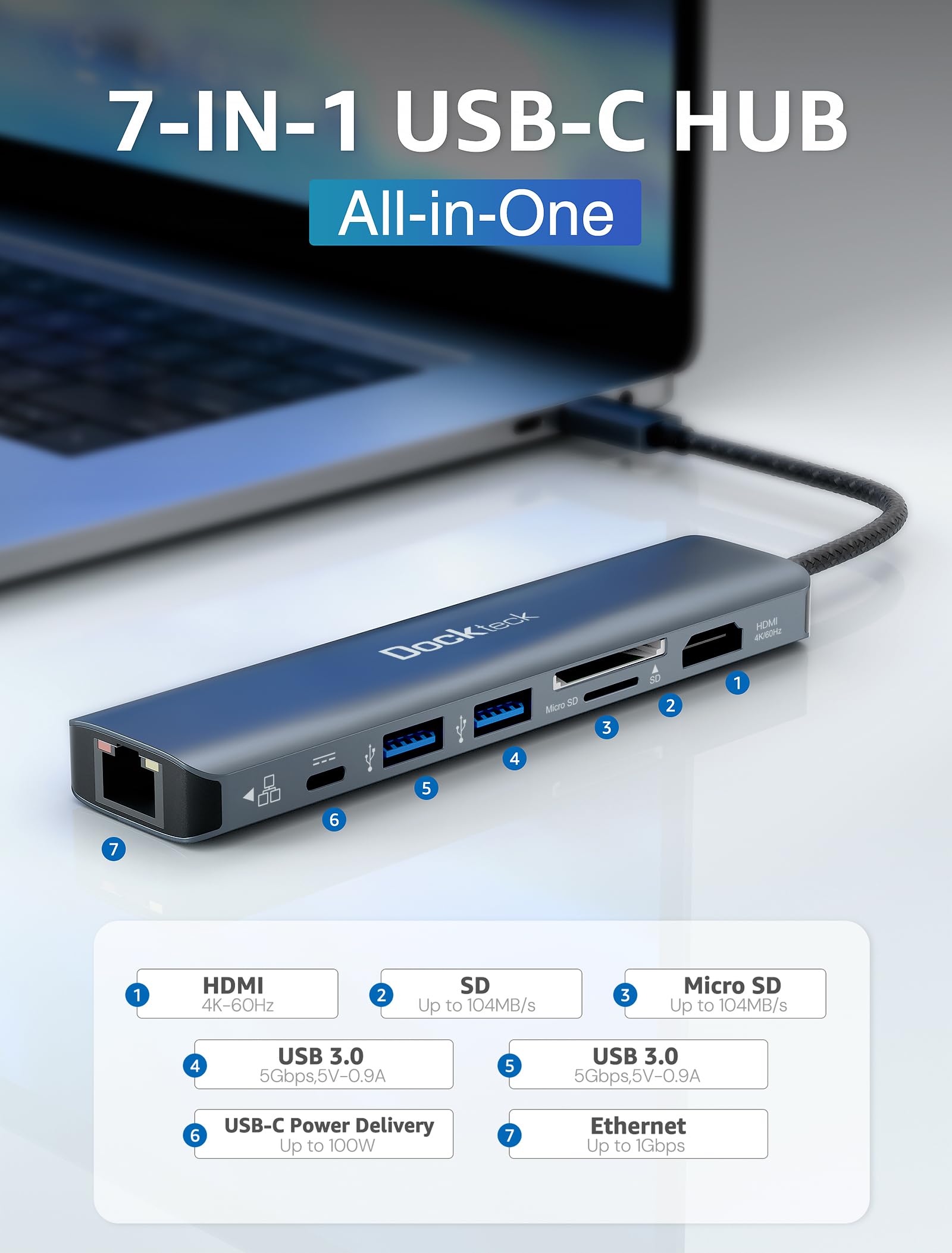 dockteck 7-in-1 USB C Hub with 4K 60Hz HDMI, 1Gbps Ethernet, 100W Power Delivery, SD/TF Card Slots, USB 3.0 Data Ports for MacBook, iPad Pro, XPS