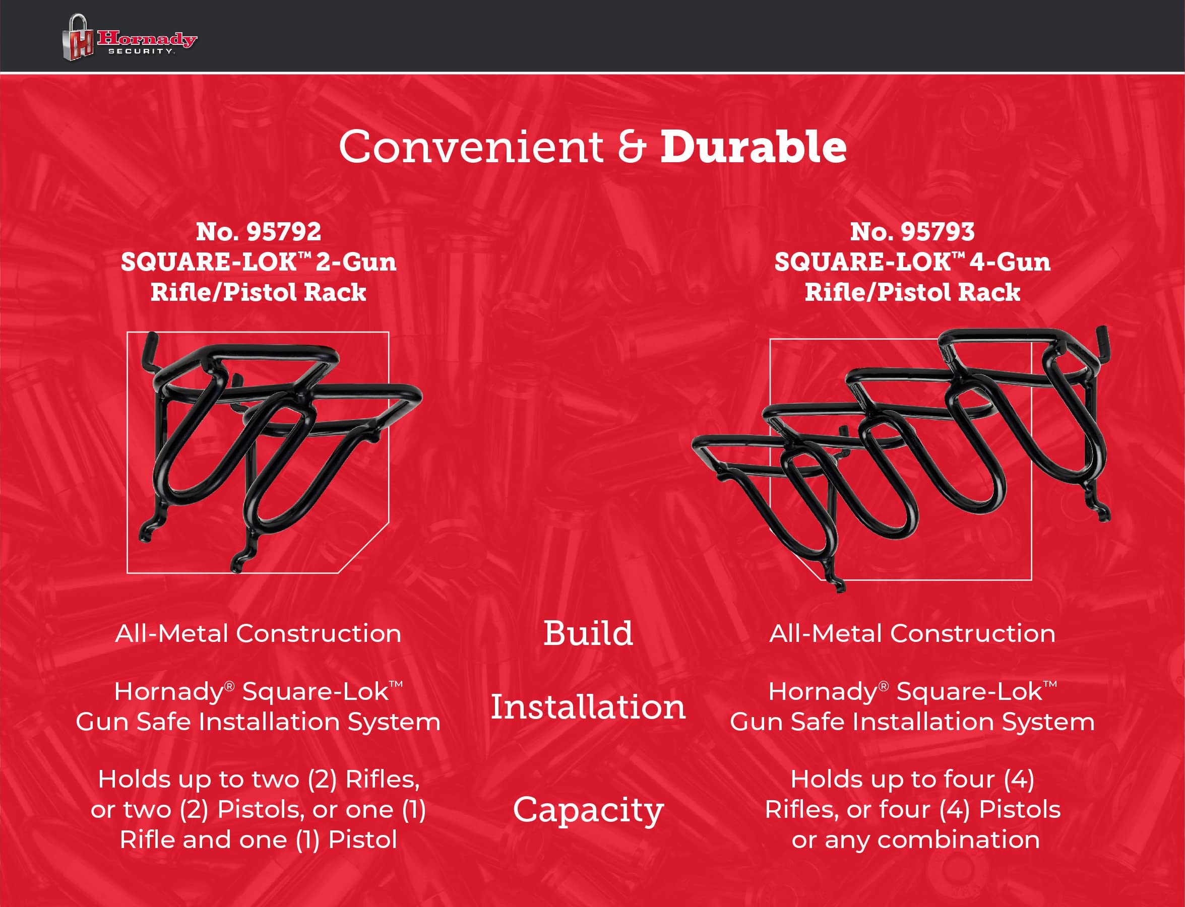 Hornady Square-Lok 4-Gun Rack. 95793 - PVC Coated Steel Racks Snap in Easily & Hold Firmly to Maximize Storage for Gun Accessories, Rifles, & Handguns - Quick Access Modular Pistol Rack for Gun Safes