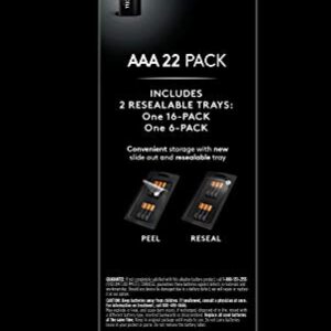 Duracell Optimum AAA Batteries, 22 Count Pack Triple A Battery with Long-lasting Power, Resealable Package for Storage, All-Purpose Alkaline AAA Battery for Household and Office Devices