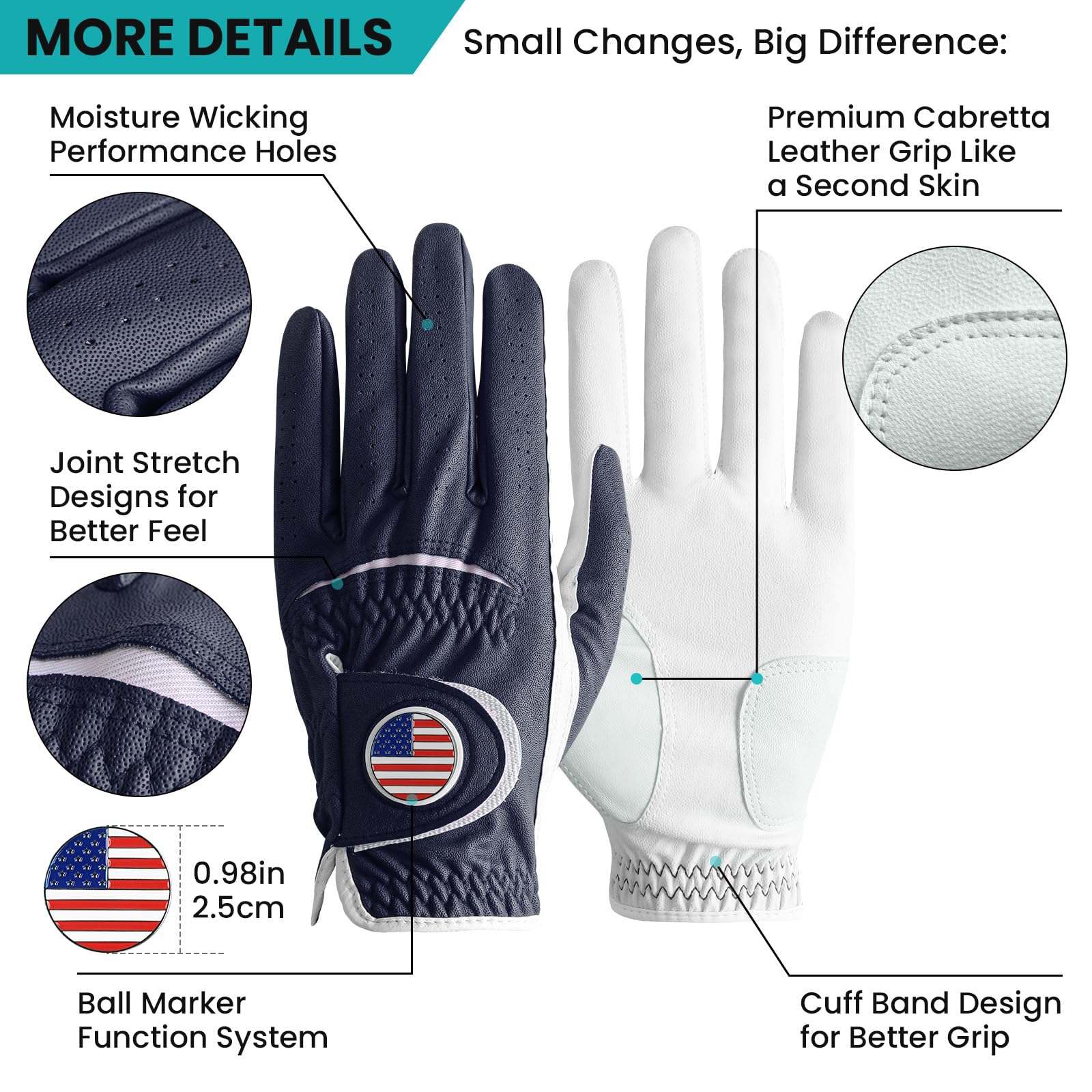 FINGER TEN Golf Gloves Men Left Handed Golfer 2 Pack Right Hand with Ball Marker Leather Premium Weathersof Grip Soft Mens Golf Glove (Blue,Medium,Worn on Right Hand)