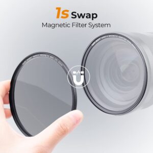 K&F Concept 77mm Magnetic MCUV CPL Fixed ND1000 Magnetic Basic Ring 4-in-1 Lens Filters Kit with 28 Multi-Coatings for Camera Lens (Nano-X Series)