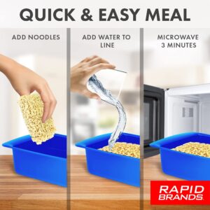 Rapid Ramen Cooker | Microwavable Cookware for Instant Ramen | BPA Free and Dishwasher Safe | Perfect for Dorm, Small Kitchen or Office | Blue