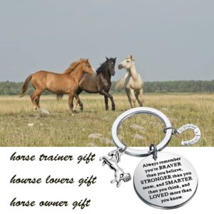 Horse Keychain Always Remember (Remember-HorseKS)