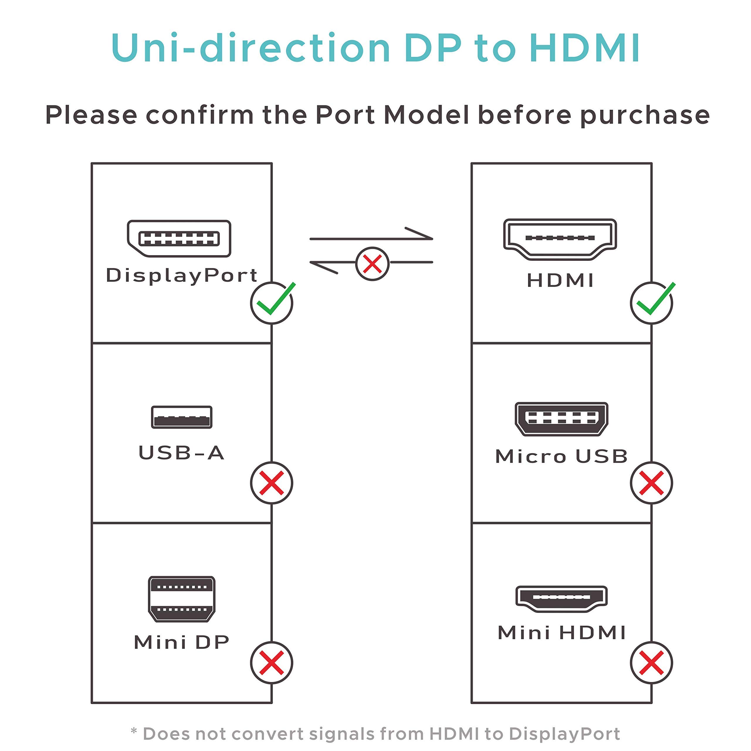 4K DisplayPort to HDMI Cable and Adapter Bundle, Compatible with Lenovo, HP, DELL, GPU, AMD, NVIDIA, More - Passive, Uni-Directional