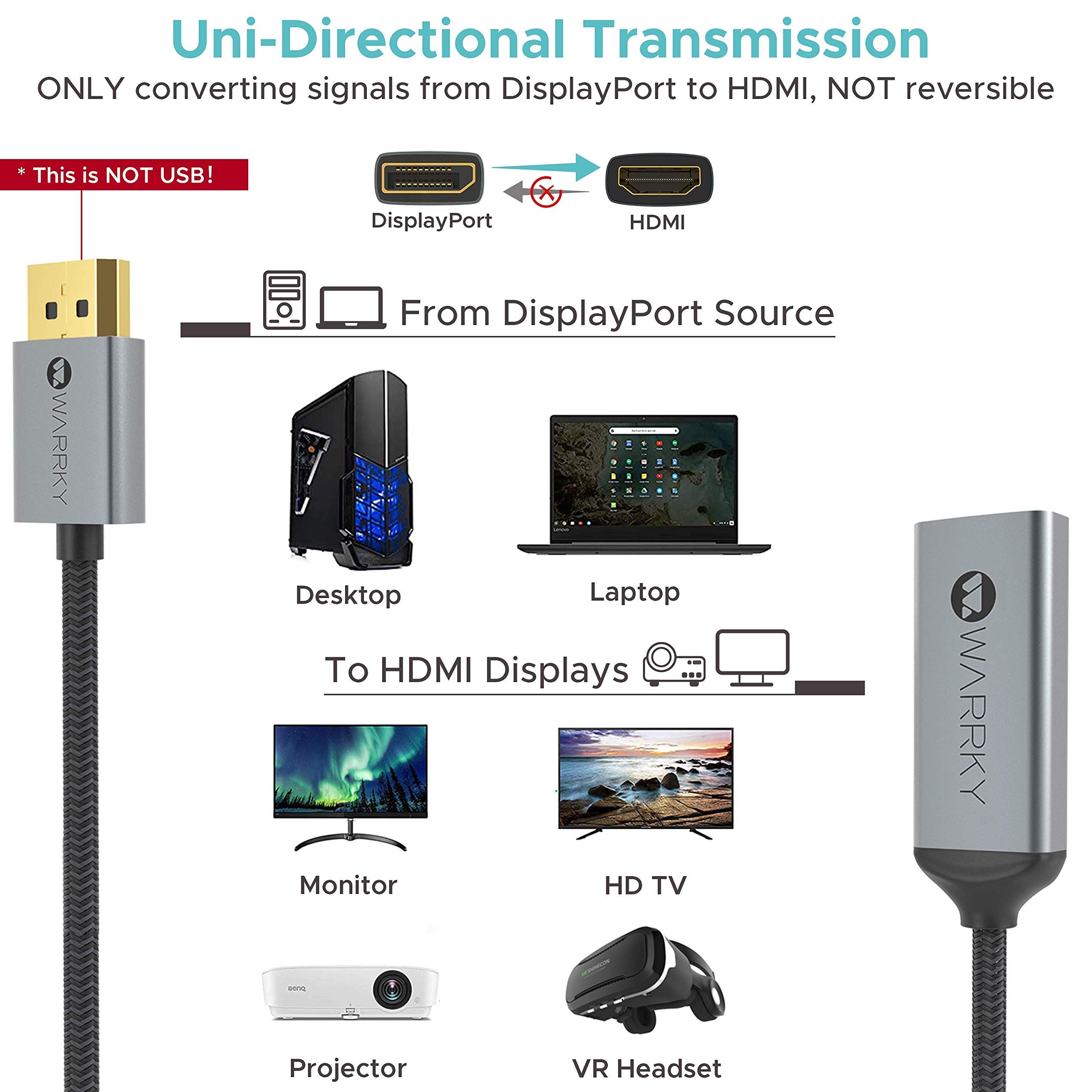 4K DisplayPort to HDMI Cable and Adapter Bundle, Compatible with Lenovo, HP, DELL, GPU, AMD, NVIDIA, More - Passive, Uni-Directional