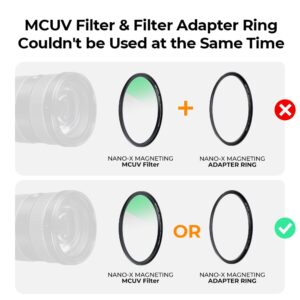 K&F Concept 62mm Magnetic MCUV CPL Fixed ND1000 Magnetic Basic Ring 4-in-1 Lens Filters Kit with 28 Multi-Coatings for Camera Lens (Nano-X Series)