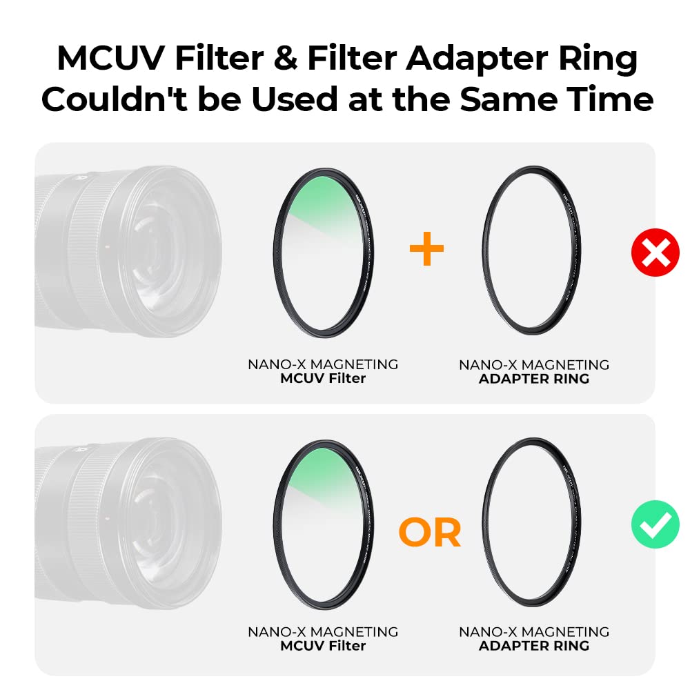 K&F Concept 62mm Magnetic MCUV CPL Fixed ND1000 Magnetic Basic Ring 4-in-1 Lens Filters Kit with 28 Multi-Coatings for Camera Lens (Nano-X Series)