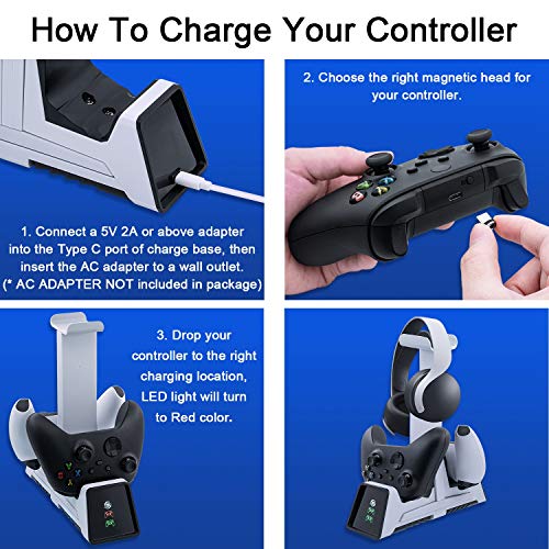 Mcbazel Dual Charging Station with Headset Holder for PS5, Fast Charging Dock with LED Indicator for PS5/ PS4/ Switch Pro/Xbox One/Xbox One Slim/Xbox Elite/Xbox Series X&S Controllers