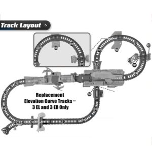 Replacement Parts for Thomas The Train - FJL40 ~ Thomas & Friends Trackmaster Dino Escape Train Track Set ~ Replacement Elevation Curve Tracks ~ 3 EL and 3 ER