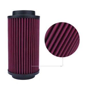 MinStar Air Filter Replace #7080595,7082101, 1253144,5811633,Compatible with Polaris Sportsman 500 335 450 550 570 700 800 850 1000.