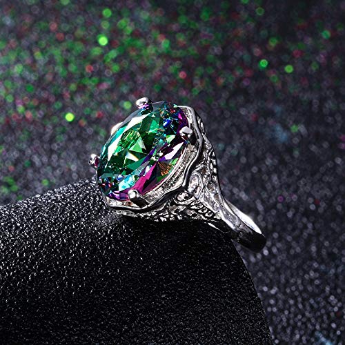 Sterling Silver 925 Ring (Purple, 8)