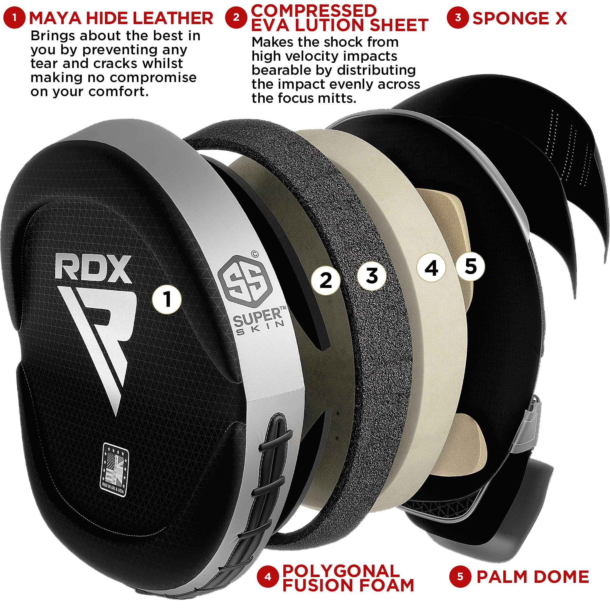 RDX Boxing Pads Curved Focus Mitts, Maya Hide Leather Mark PRO Hook and Jab Training Pads, MMA Muay Thai Kickboxing Coaching Martial Arts Punching Hand Target Strike Shield