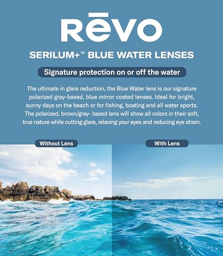 Revo Sunglasses Descend Z: Polarized Rimless Lens with Stainless Steel Arms, Satin Chrome Frame with Blue Water Lens