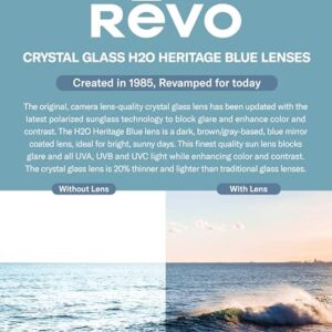 Revo Sunglasses Sierra: Polarized Crystal Glass Lens Filters UV, Small Round Frame, Tortoise Frame with Revo Blue Lens