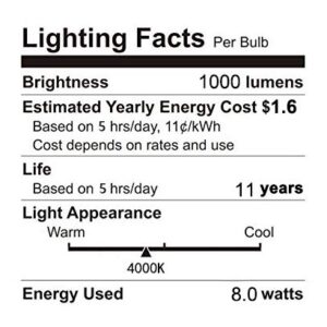 RAYHOO Candelabra LED Bulbs Incandescent 80-100W Bulb Equivalent, Standard Medium E12 Base,1000Lumens Non-Dimmable,4 Pack(Nature White 4000K)