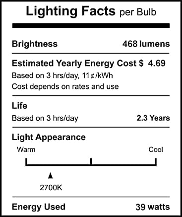 Jaenmsa PAR20 Flood 39W 120V Halogen Light Bulbs 6 Pcs, PAR20 39W ECO Halogen Bulb Warm White 2700K, Dmimable PAR20 E26 Halogen Bulb 546 Lumens Reflector for Track Lighting & Hood Range Light Bulbs