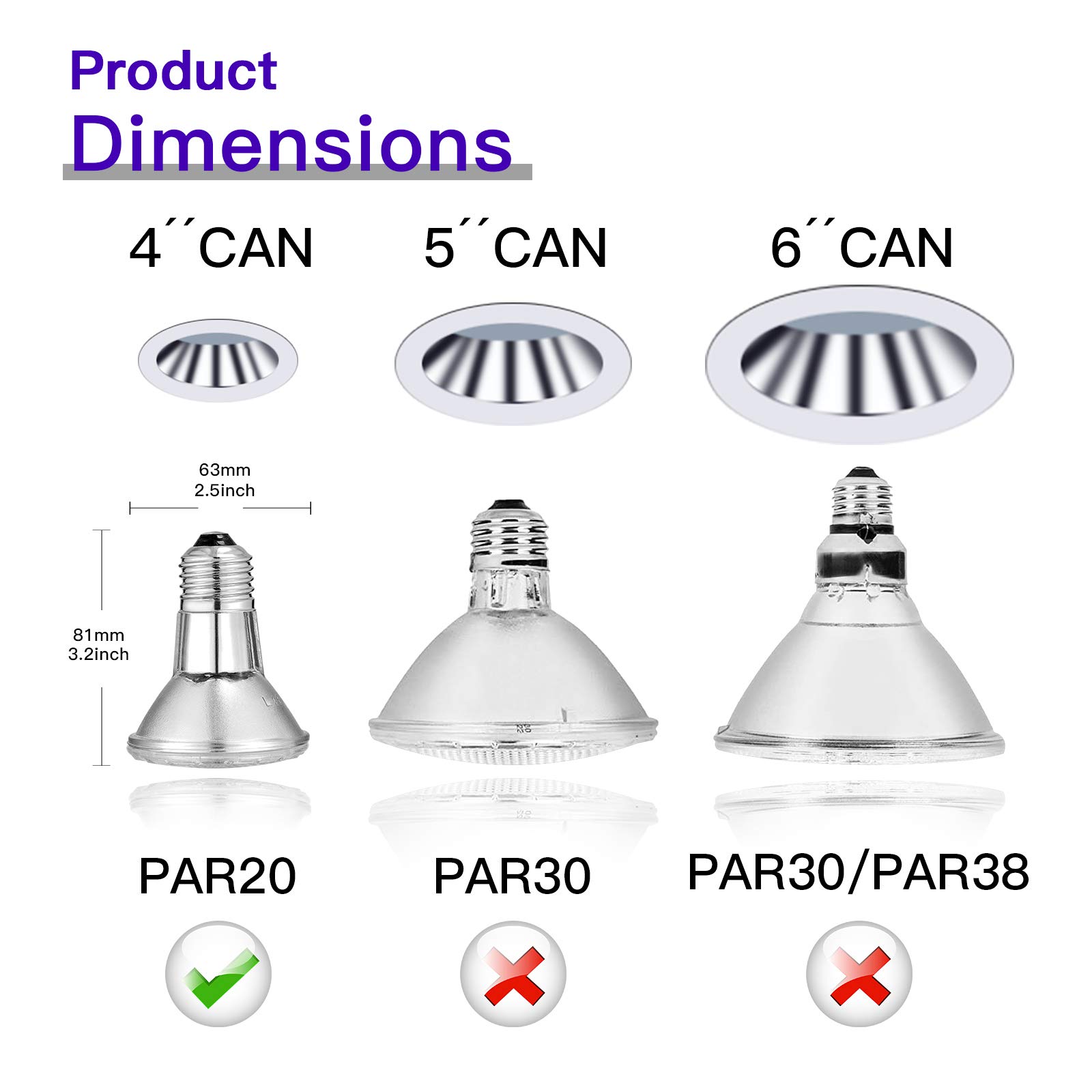 Jaenmsa PAR20 Flood 39W 120V Halogen Light Bulbs 6 Pcs, PAR20 39W ECO Halogen Bulb Warm White 2700K, Dmimable PAR20 E26 Halogen Bulb 546 Lumens Reflector for Track Lighting & Hood Range Light Bulbs