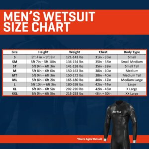 Zone3 Men's Agile Wetsuit