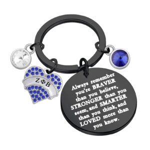 wsnang finer women keychain greek sorority gift (zb black kc)