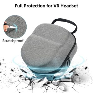 COOWPS Hard Carrying Case for Meta Quest 3/Oculus Quest 2/Vision Pro, Compatible with Elite Strap/Kiwi Design/BOBOVR Head Strap, Portal Full Protection for Travel Storage