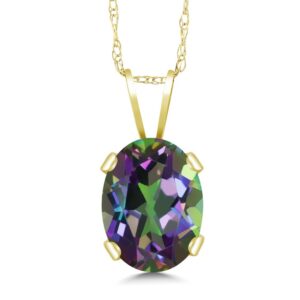 gem stone king 14k yellow gold green mystic topaz pendant necklace | 1.58 cttw | gemstone birthstone | oval 8x6mm | gold pendant for women | with 18 inch chain