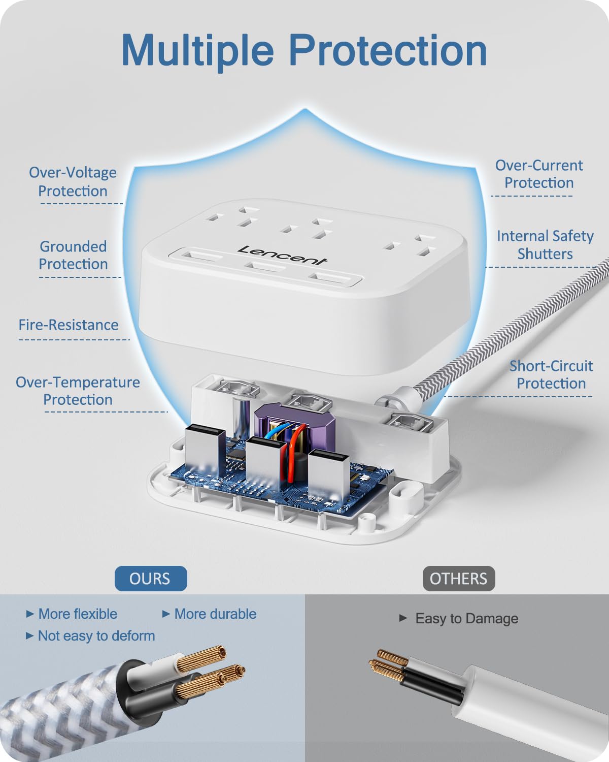 LENCENT 2 Prong Power Strip, 2 Prong to 3 Prong Outlet Adapter, 6.6 ft Braided Extension Cord with Polarized Plug, 3 AC Outlets & 3 USB(5V 3.4A Max), Wall Mountable, Ideal for Non-Grounded Outlets