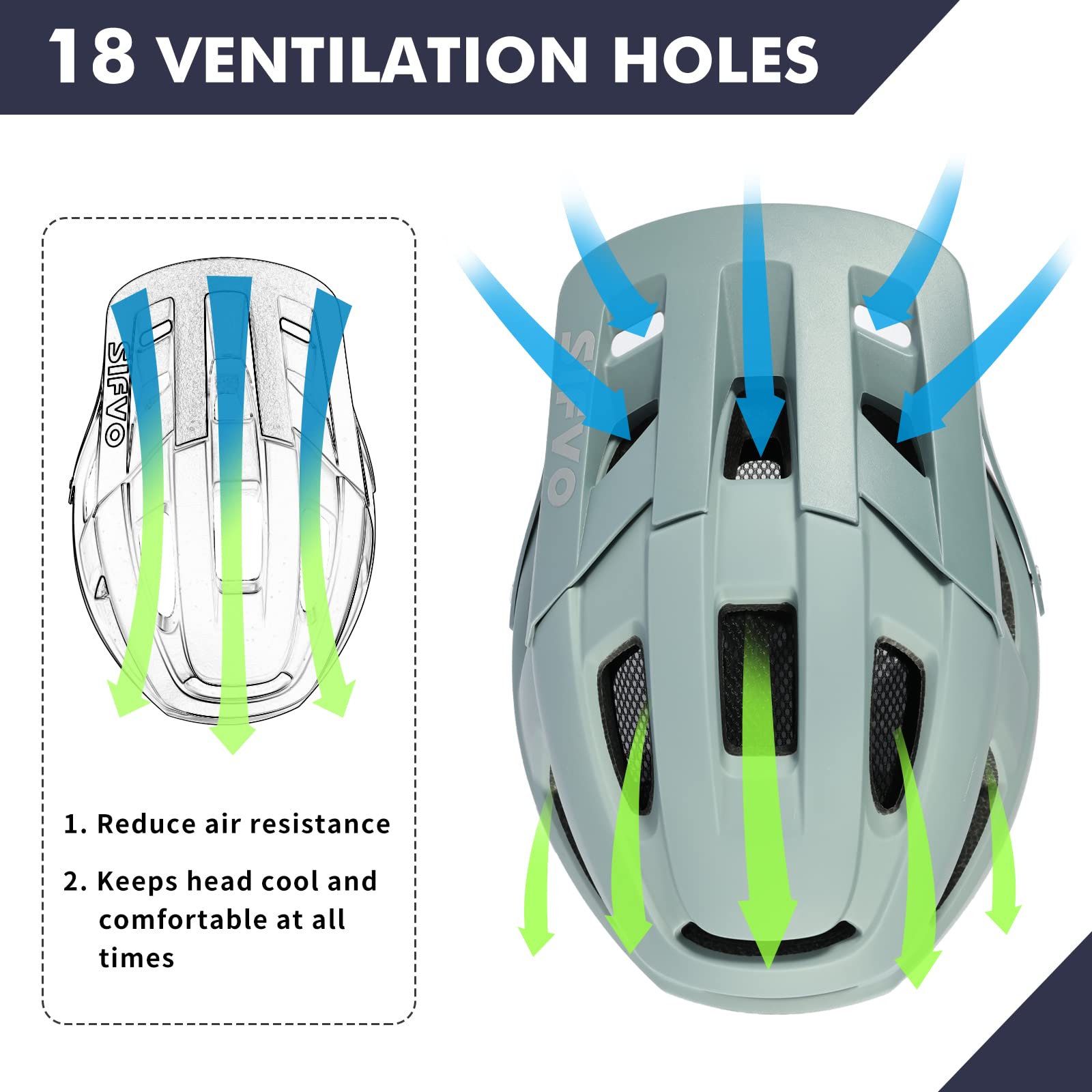 Bike Helmet, SIFVO Bike Helmets for Men and Women, Mountain Bike Helmet with Visor Helmets for Adults to Youth Bicycle Helmet Road Bike Helmet Safe and Comfortable 54-62cm【M/L】