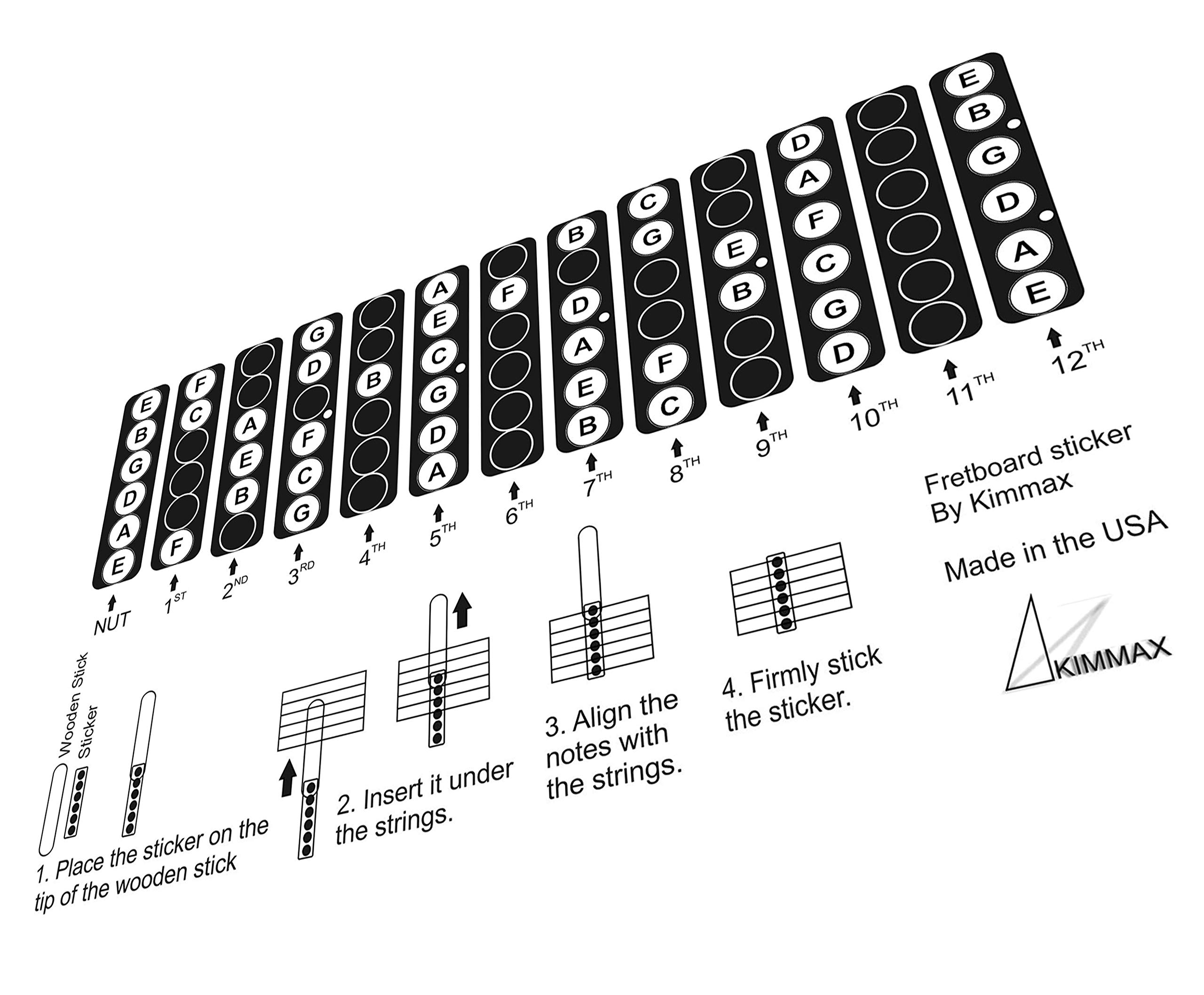 Guitar Fretboard Stickers Vinyl Fingerboard Decals Frets Map Neck Notes Trainer for Beginner Learner Practice Music Theory 6 Strings Acoustic Electric Guitars (Black and White)