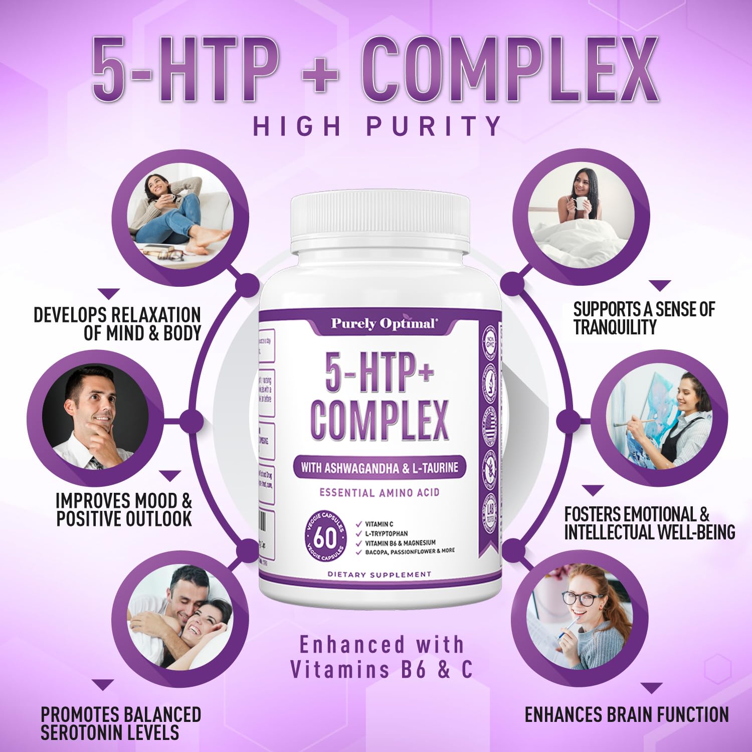 Purely Optimal Premium 5-HTP Plus Supplement 250mg Maximum Strength - Enhanced with Vitamin B6, Gluten Free, Non-GMO, 60 Veggie Caps