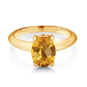 Gem Stone King 18K Yellow Gold Plated Silver 9X7MM Oval Gemstone Birthstone Solitaire Engagement Ring | Wedding Anniversary Promise Gold Ring For Women | Available In Size 5, 6, 7, 8, 9