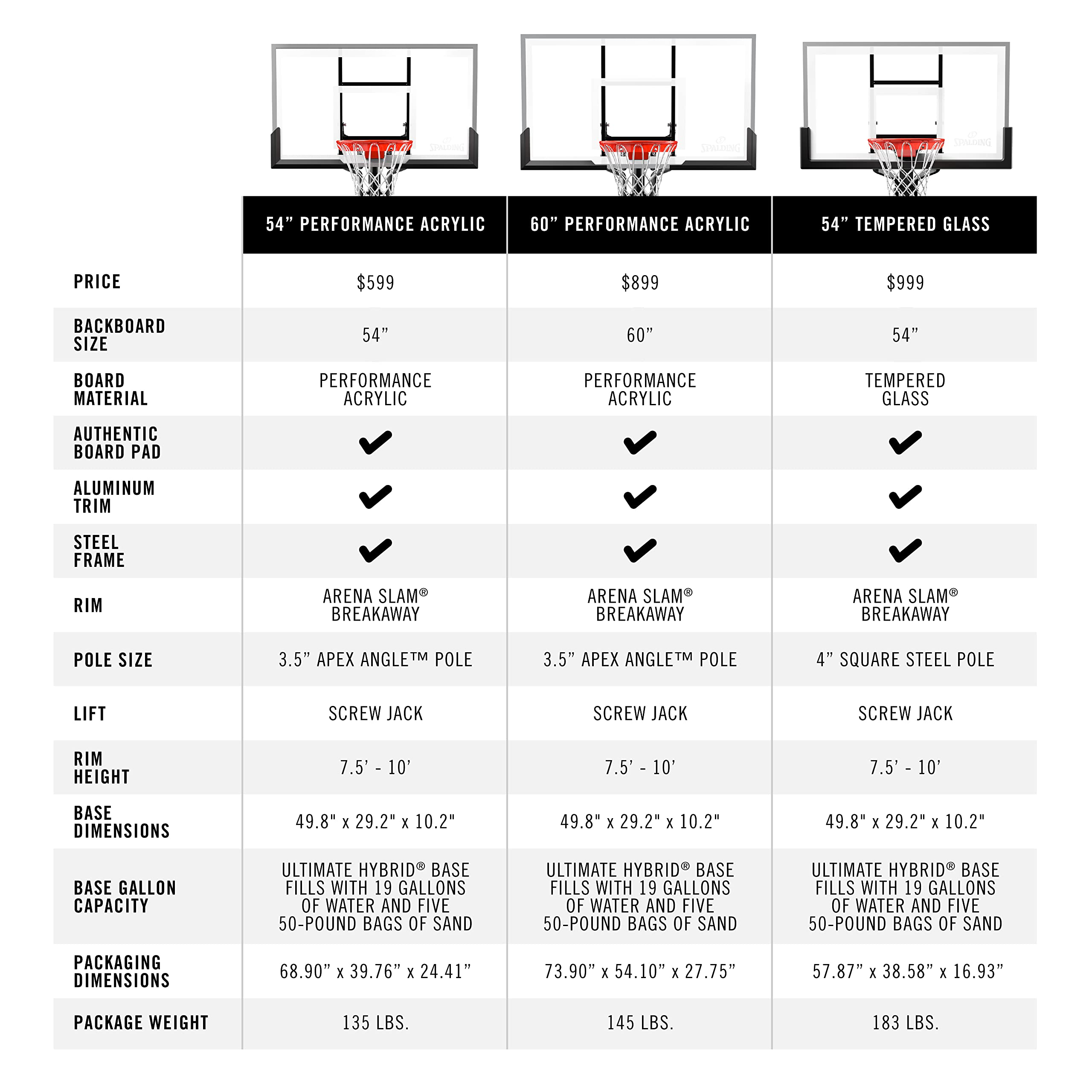 The Ultimate Hybrid, 54" Glass, Alum Trim, 3 Piece 4" Pole, Screw Jack Lift, Arena Slam Rim, Board Pad- Hybrid