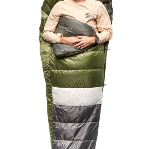 Sierra Designs Shut Eye 20 Degree Sleeping Bags - SierraLoft Synthetic, Mummy Style Camping & Backpacking Sleeping Bags for Men & Women, Stuff Sack Included