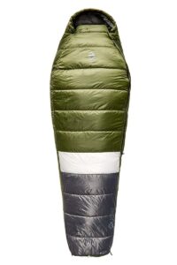 sierra designs shut eye 20 degree sleeping bags - sierraloft synthetic, mummy style camping & backpacking sleeping bags for men & women, stuff sack included