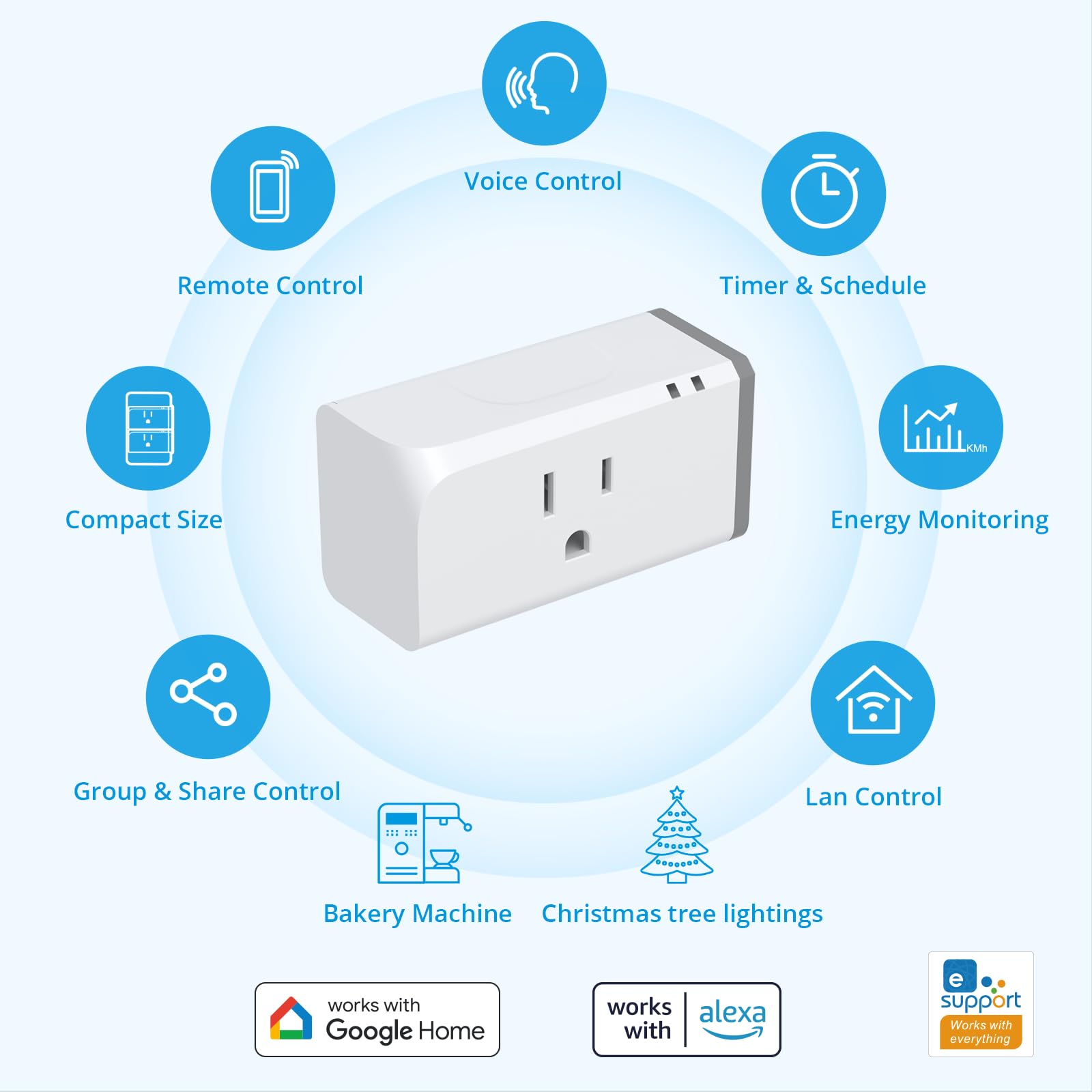 SONOFF S31 WiFi Smart Plug with Energy Monitoring, 15A Smart Outlet Socket ETL Certified, Work with Alexa & Google Home, IFTTT Supporting, 2.4 Ghz WiFi Only (4-Pack)