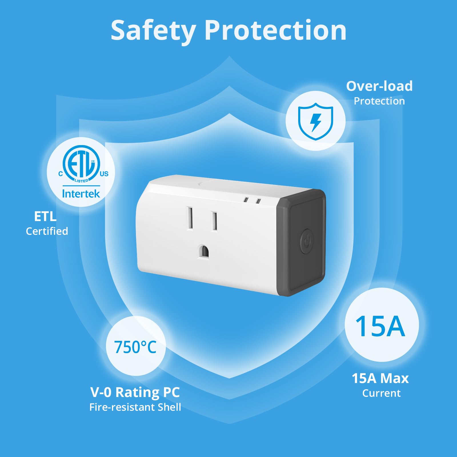 SONOFF S31 WiFi Smart Plug with Energy Monitoring, 15A Smart Outlet Socket ETL Certified, Work with Alexa & Google Home, IFTTT Supporting, 2.4 Ghz WiFi Only (4-Pack)