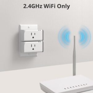 SONOFF S31 WiFi Smart Plug with Energy Monitoring, 15A Smart Outlet Socket ETL Certified, Work with Alexa & Google Home, IFTTT Supporting, 2.4 Ghz WiFi Only (4-Pack)