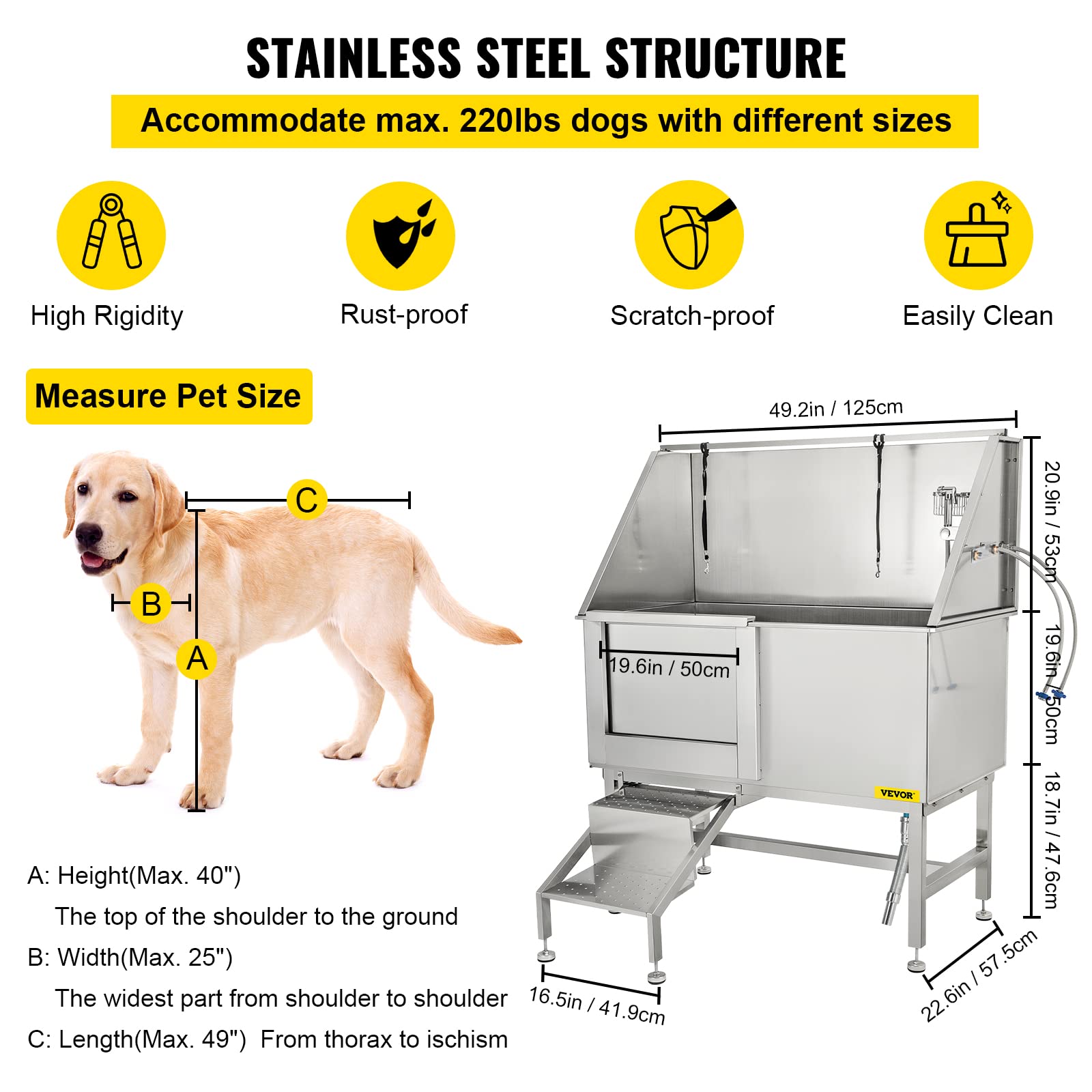 VEVOR 50 Inch Dog Grooming Tub, Professional Stainless Steel Pet Dog Bath Tub, with Steps Faucet & Accessories Dog Washing Station Left Door