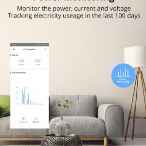 SONOFF S31 WiFi Smart Plug with Energy Monitoring, 15A Smart Outlet Socket ETL Certified, Work with Alexa & Google Home, IFTTT Supporting, 2.4 Ghz WiFi Only (4-Pack)