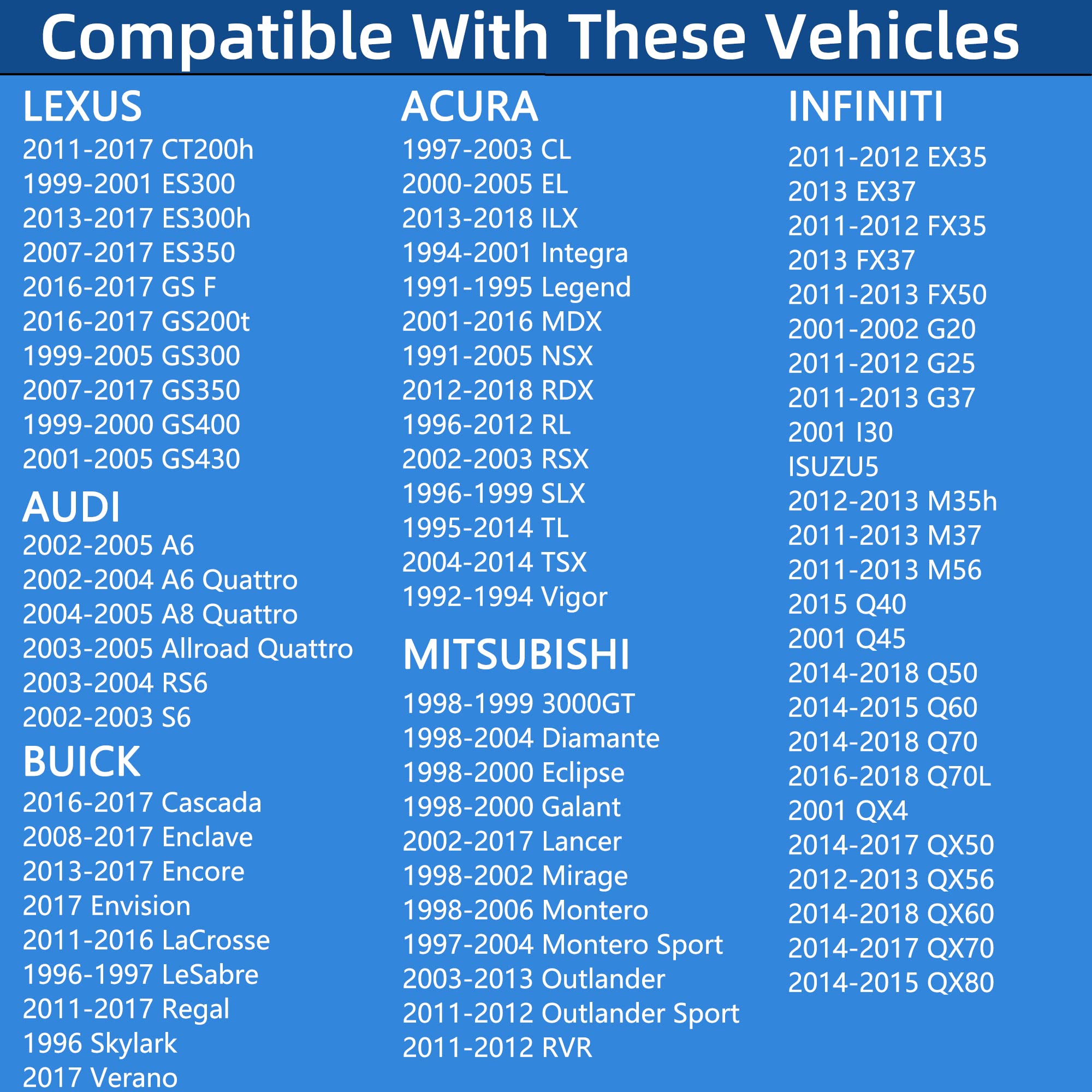 Locking Gas Cap For Chevy Silverado 1500 2500 3500 Cruze Express Malibu Colorado Suburban Tahoe Equinox &Toyota Honda GMC Nissan Subaru Acura Buick Cadillac Lexus Saturn Mitsubishi,Lock Fuel Cap 31780