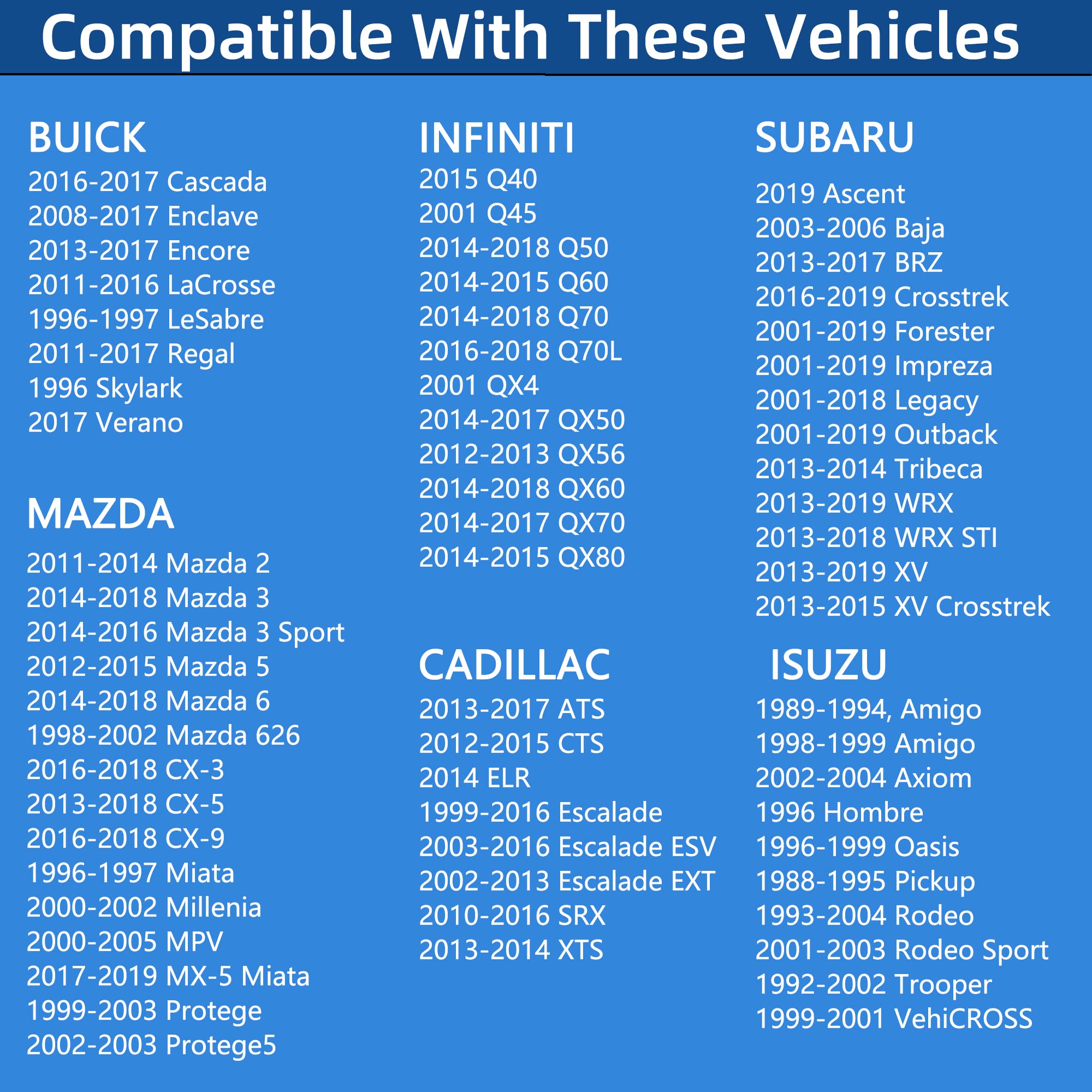 Locking Gas Cap For Chevy Silverado 1500 2500 3500 Cruze Express Malibu Colorado Suburban Tahoe Equinox &Toyota Honda GMC Nissan Subaru Acura Buick Cadillac Lexus Saturn Mitsubishi,Lock Fuel Cap 31780