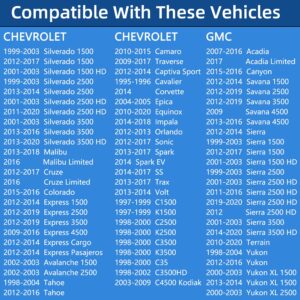 Locking Gas Cap For Chevy Silverado 1500 2500 3500 Cruze Express Malibu Colorado Suburban Tahoe Equinox &Toyota Honda GMC Nissan Subaru Acura Buick Cadillac Lexus Saturn Mitsubishi,Lock Fuel Cap 31780